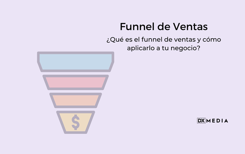 ¿Qué es el funnel de ventas y cómo aplicarlo a tu negocio? - DXmedia